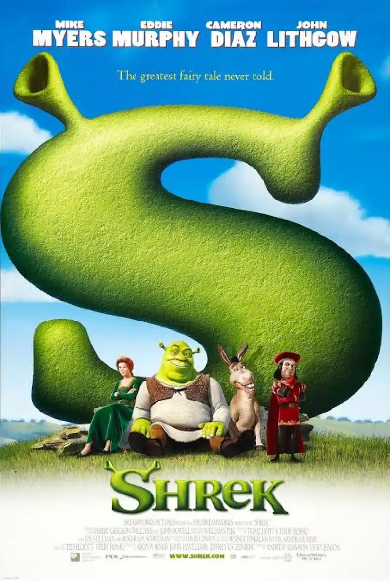 Shrek (2001) Mp4 Download Movie Waploaded